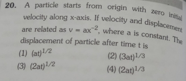 Solved: A particle starts from origin with zero initial velocity along x-axis. If velocity and ...