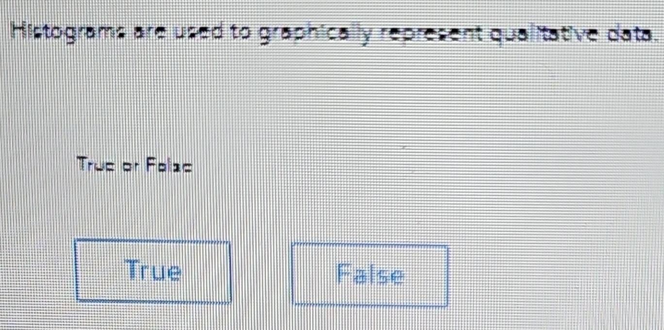 Solved: Histograms are used to graphically represent qualitative data ...