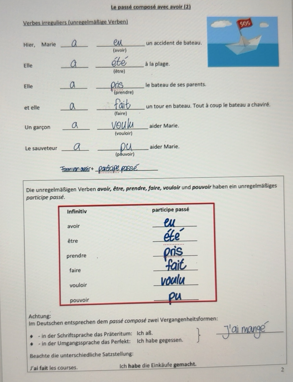 Gelöst:Le passé composé avec avoir (2) Verbes irreguliers ...