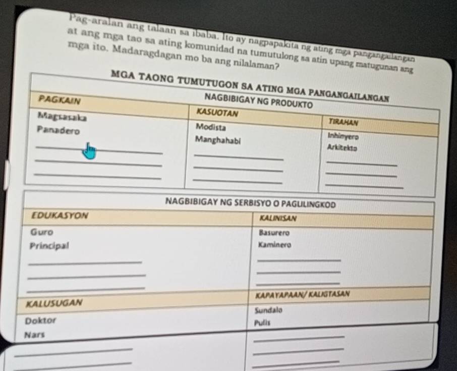 Solved: Pag-aralan ang talaan sa ibaba. Ito ay nagpapakitang ating mga ...