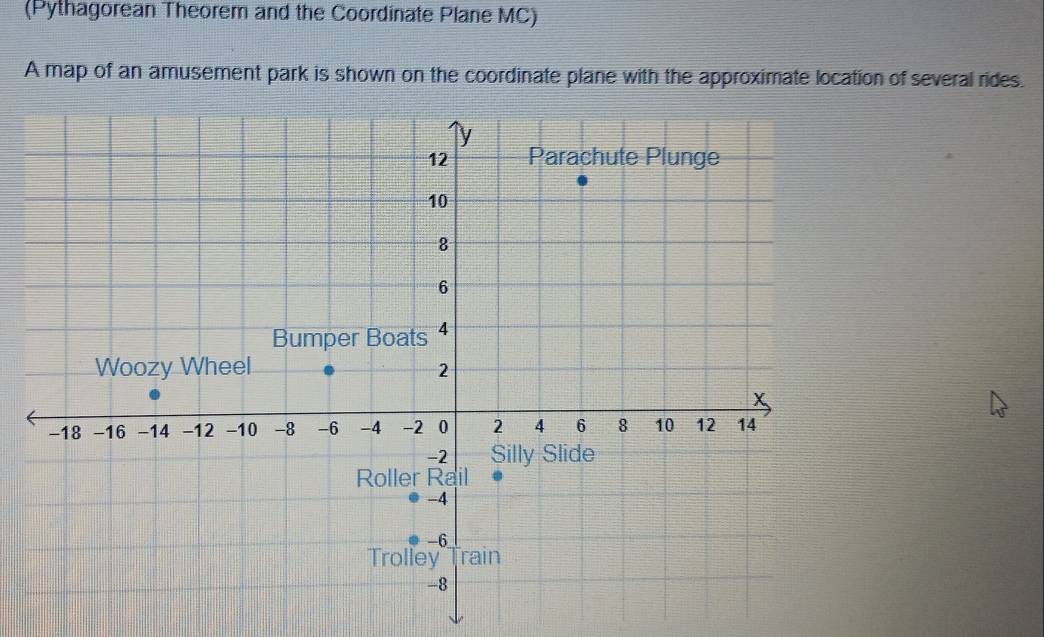 Solved: (Pythagorean Theorem and the Coordinate Plane MC) A map of an ...