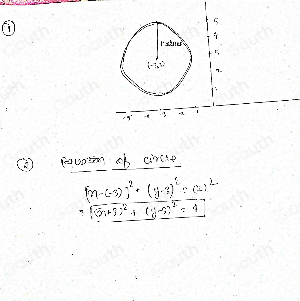 Solved: On a coordinate plane, graph the circular fish pond at a given ...