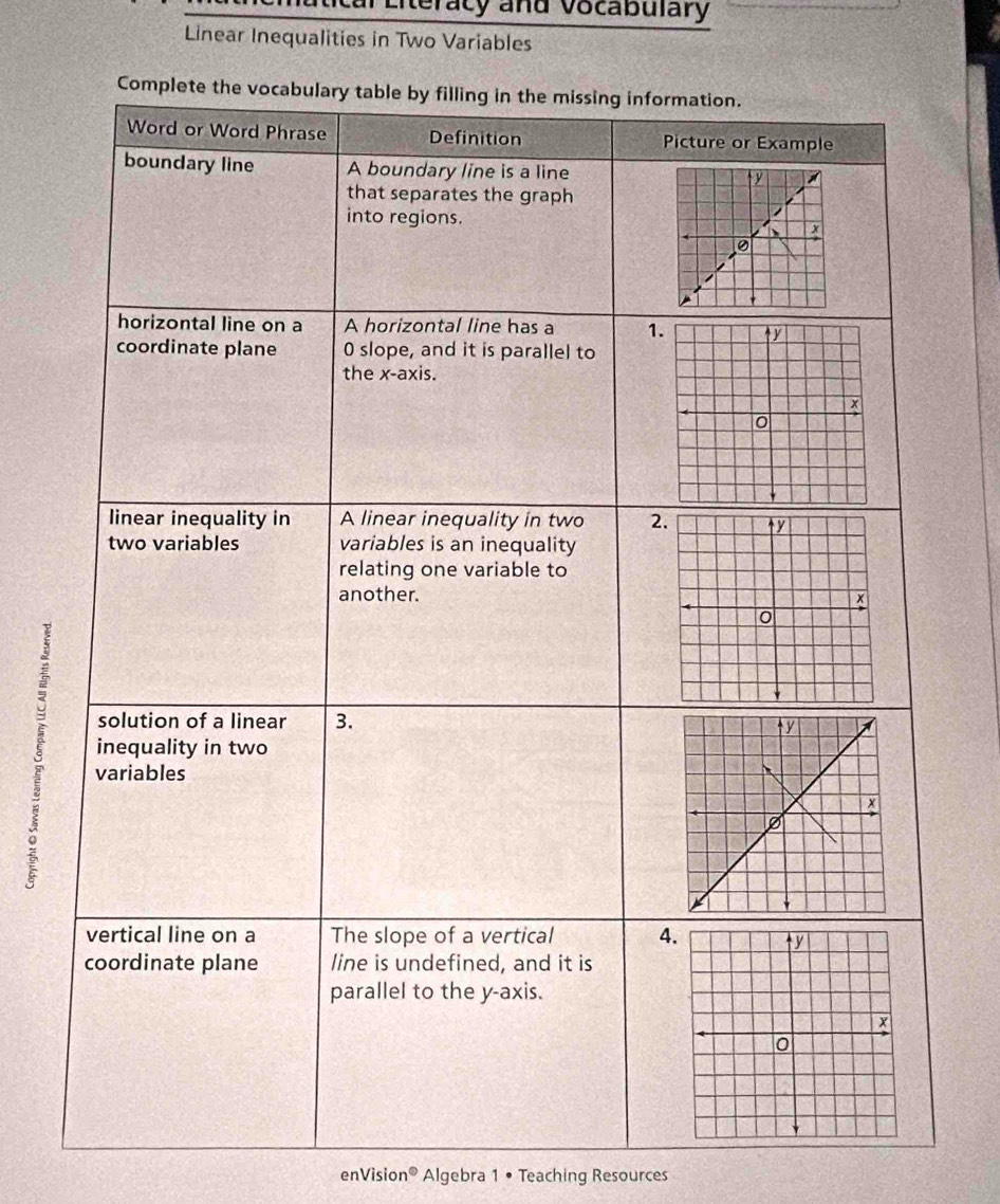 Solved: cal Literacy and vocabulary Linear Inequalities in Two ...
