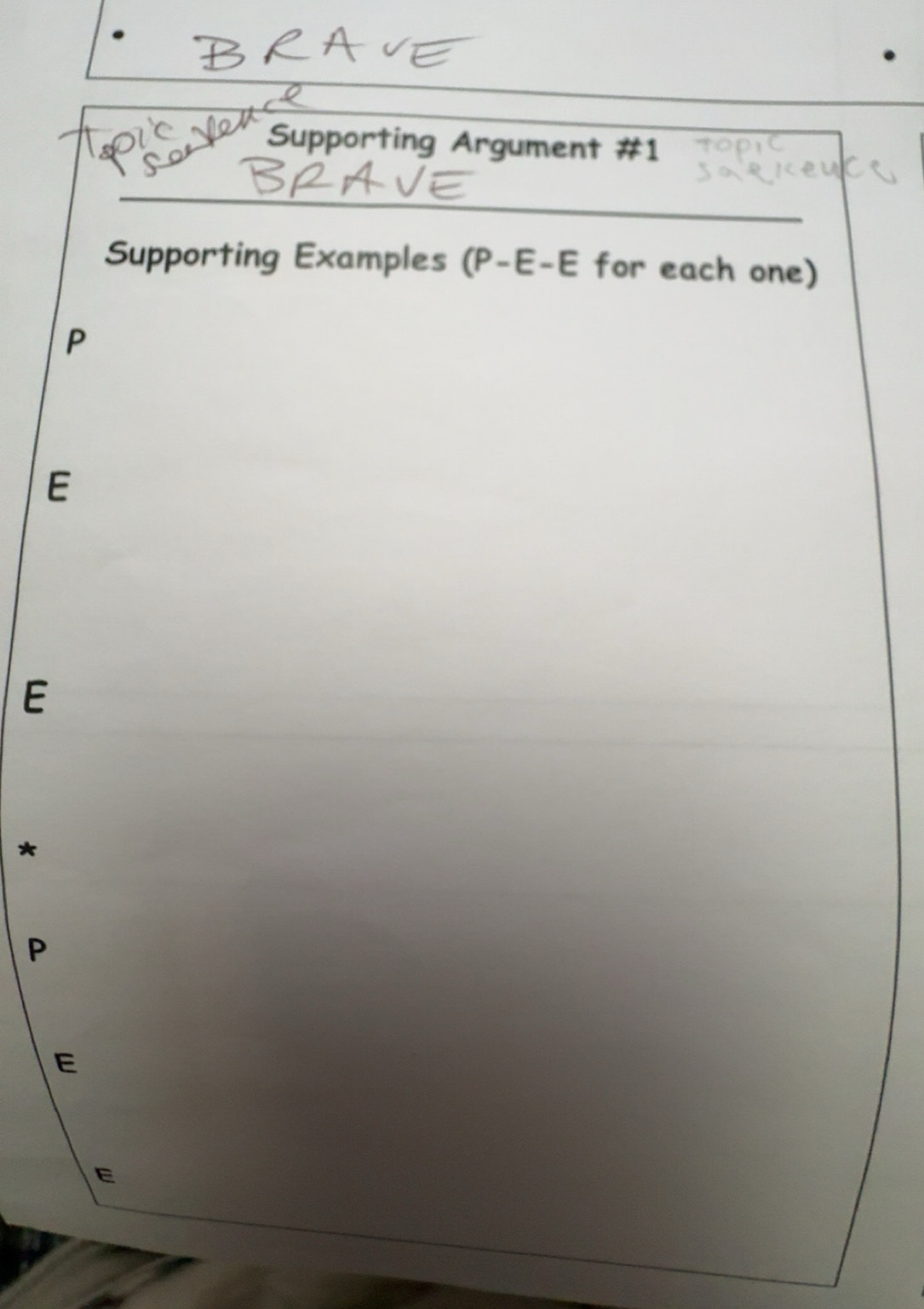 Solved: Supporting Argument #1 _ Supporting Examples (P-E-E for each ...