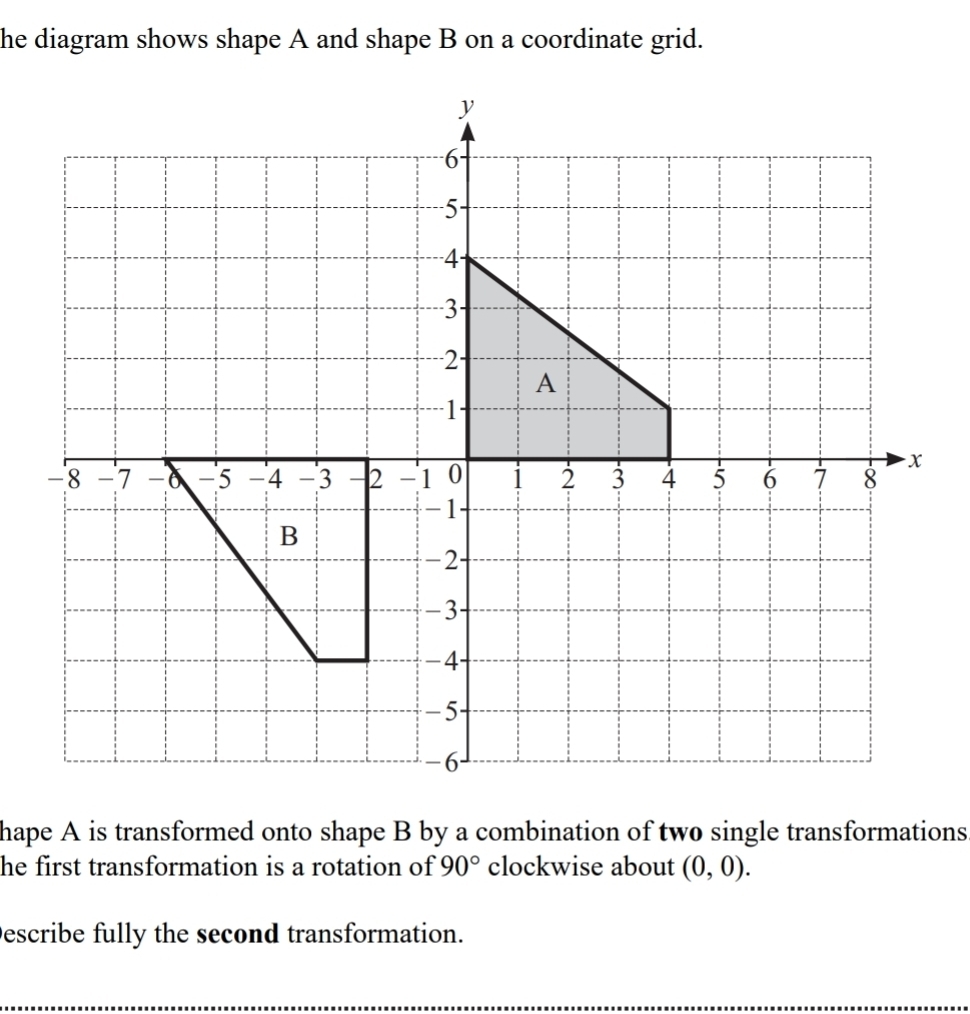 Telah dijawab:he diagram shows shape A and shape B on a coordinate grid ...