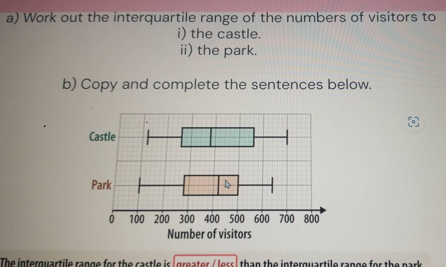 Solved: Work out the interquartile range of the numbers of visitors to ...