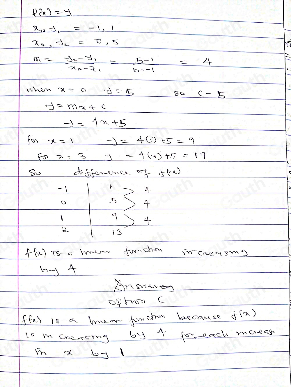 Solved: The table below shows some inputs and outputs of function f(x ...