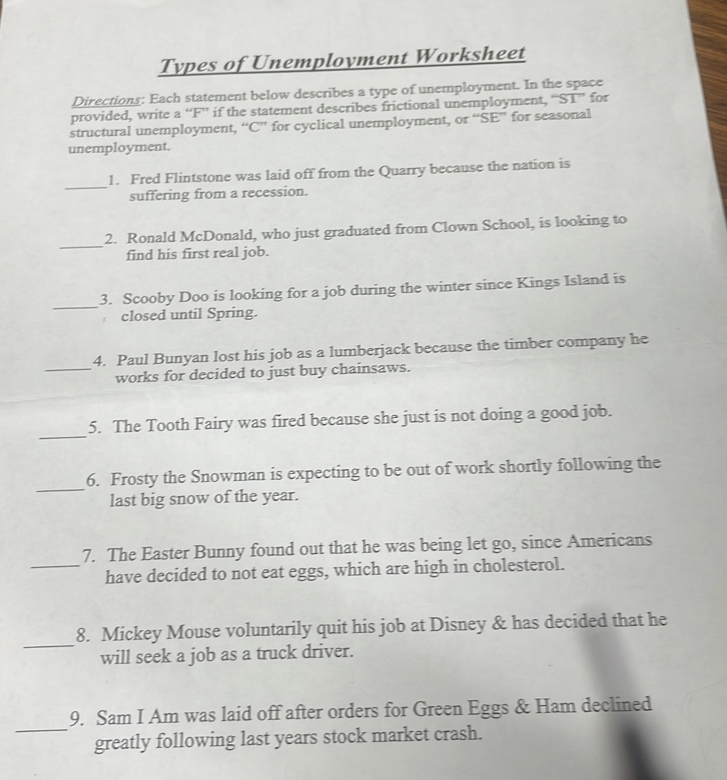 Solved: Types of Unemployment Worksheet Directions: Each statement ...