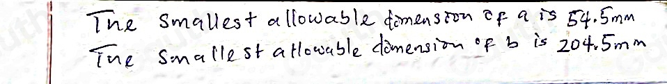 Solved: Two blocks of rubber with a modulus of rigidity G=12MP are ...