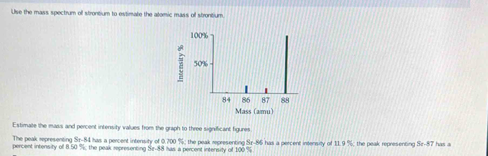 Solved: Use the mass spectrum of strontium to estimate the atomic mass ...