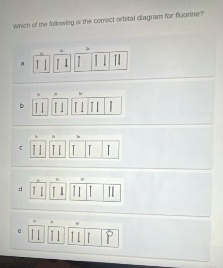 Solved: Which of the following is the correct orbital diagram for ...