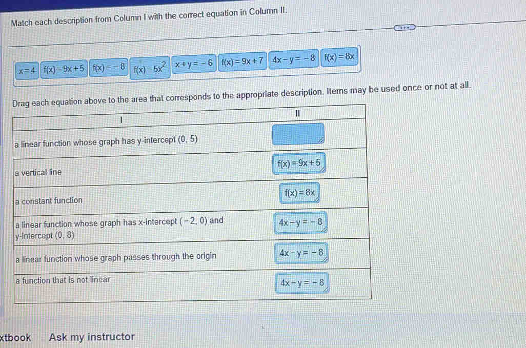 Match each description from Column I with the correct equation in ...