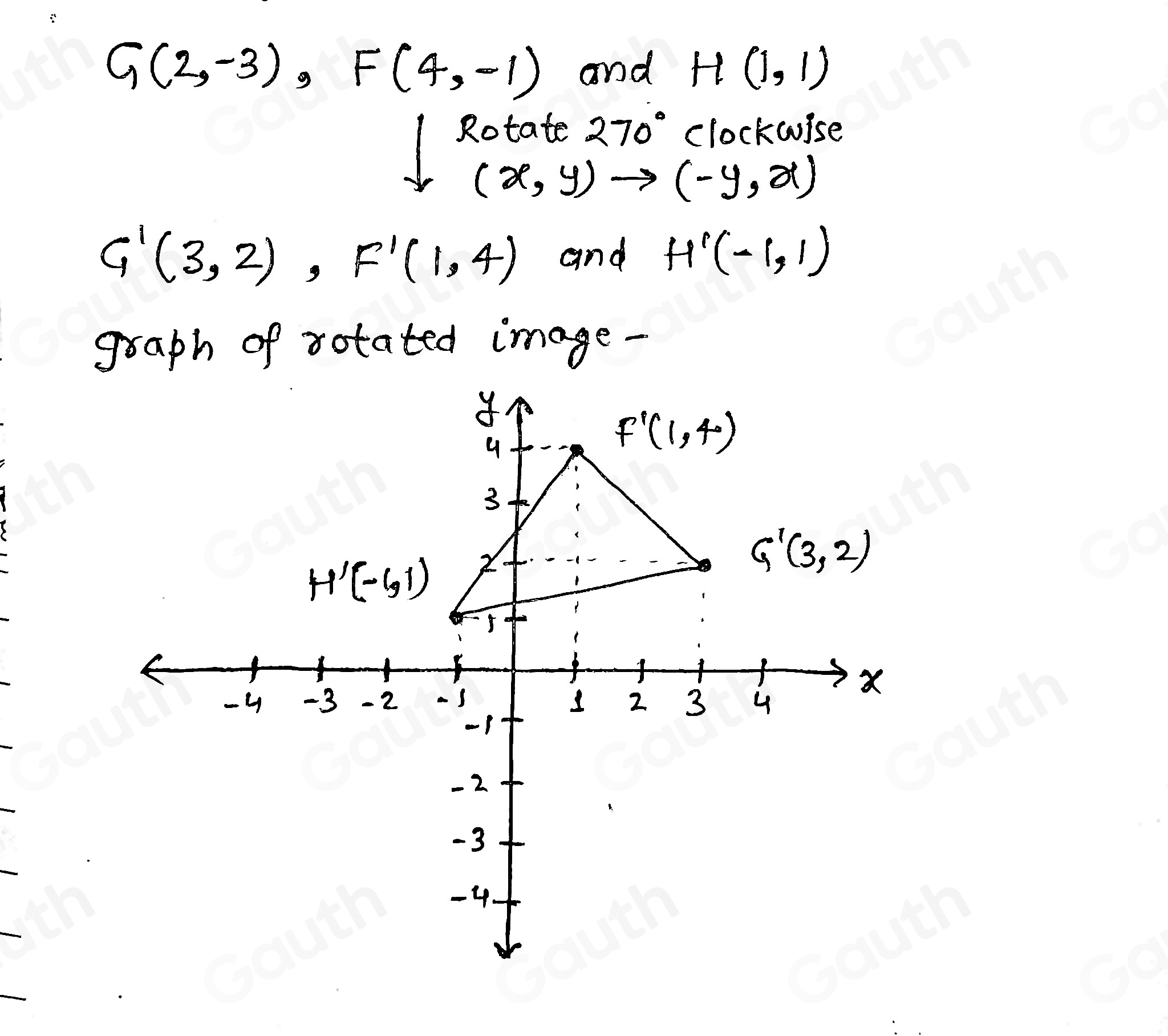 Solved: Triangle GFH has vertices G(2,-3),F(4,-1) , and H(1,1). The triangle is rotated 270 ...
