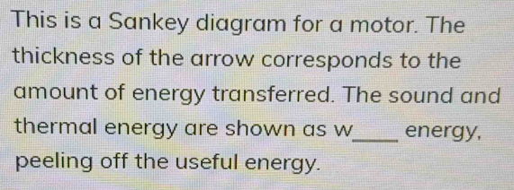 Solved: This is a Sankey diagram for a motor. The thickness of the ...
