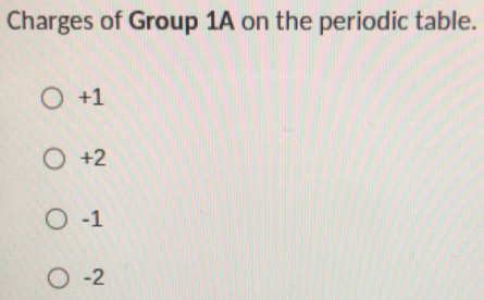Gelöst:Charges of Group 1A on the periodic table. +1 +2 -1 -2