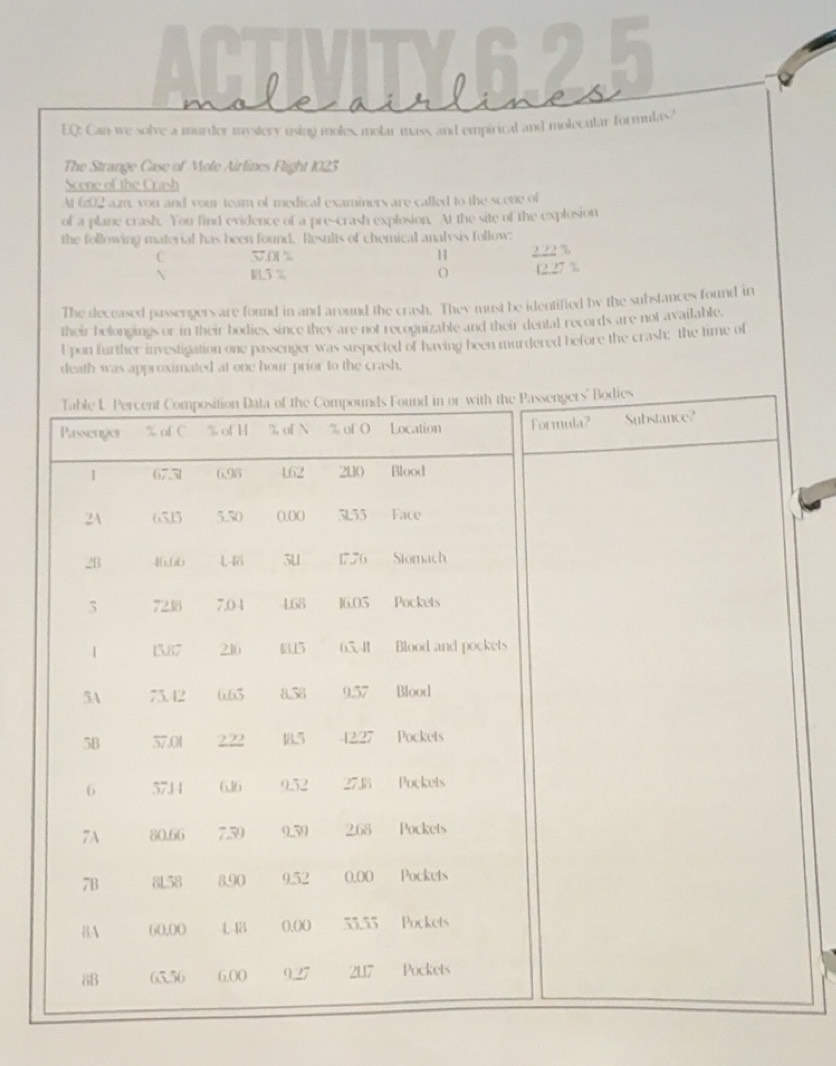 Solved: EQ: Can we solve a murder mystery using moles, molar mass, and ...