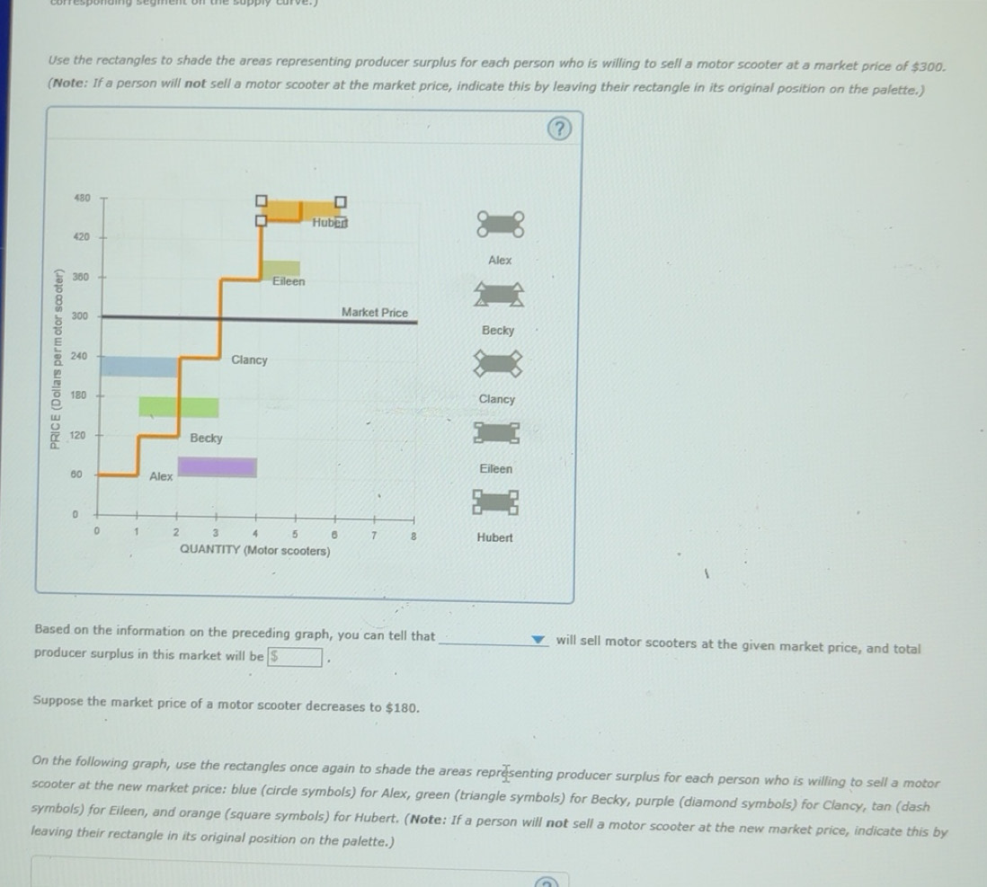 Solved: Use the rectangles to shade the areas representing producer ...