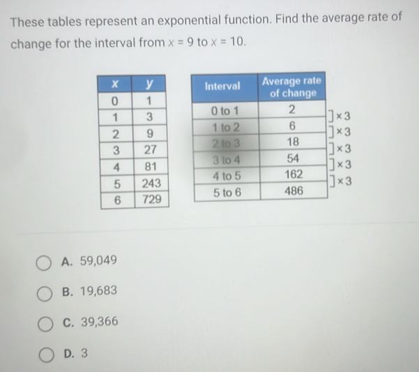 Solved: These tables represent an exponential function. Find the ...