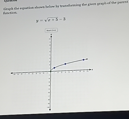 Solved: Question Graph the equation shown below by transforming the ...