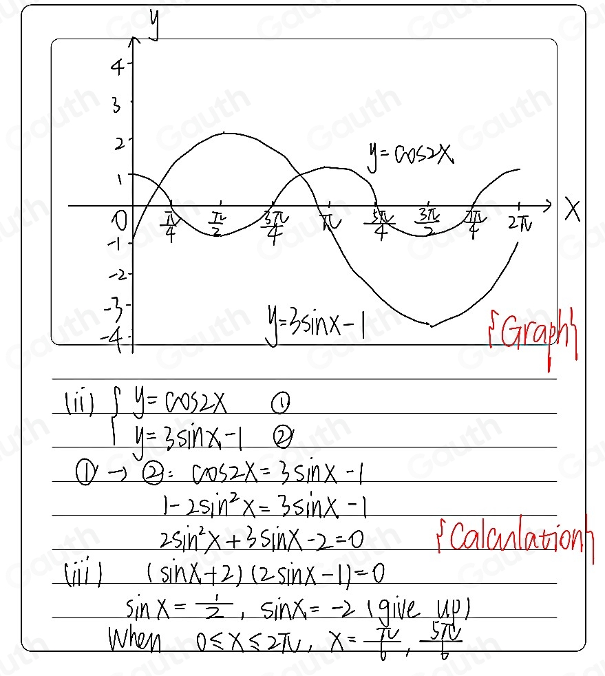 แก้ไขแล้ว:9 (i) Sketch on the same axes the graphs of y=cos 2x and y ...