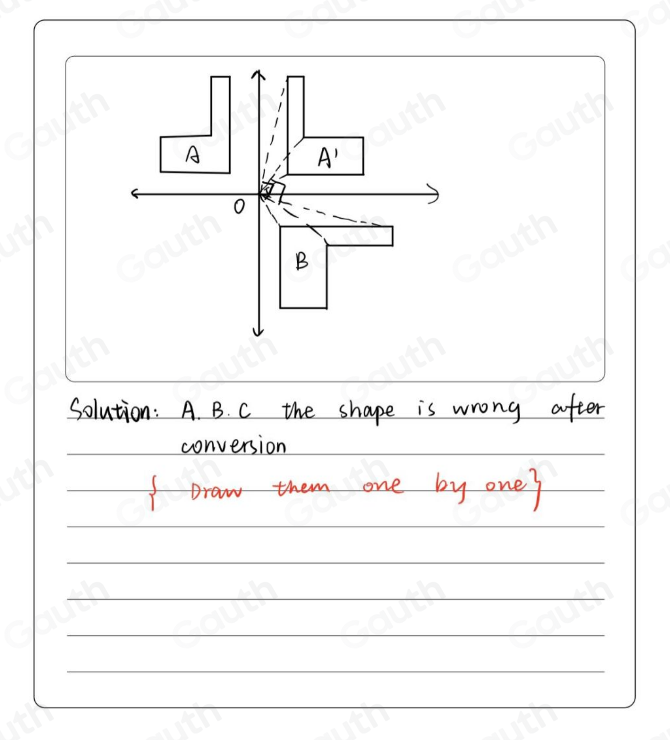 Solved: Figures A and B are shown on the coordinate grid. Which series of transformations ...
