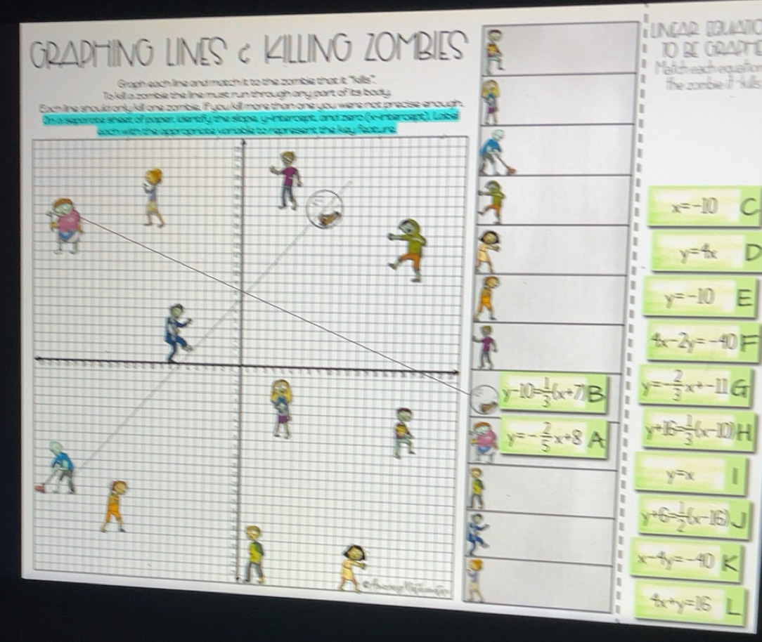Solved: GRAPHING LINES & KILLING ZOMBIES Tunçar iquato 1O R GRAPHE ...
