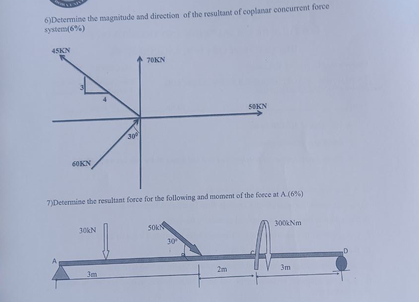 Résolu :6)Determine the magnitude and direction of the resultant of ...