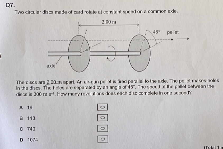 Solved: Two circular discs made of card rotate at constant speed on a ...