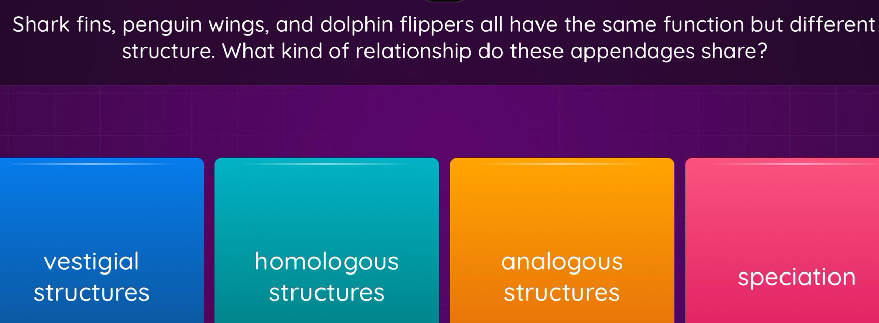 Solved: Shark fins, penguin wings, and dolphin flippers all have the ...