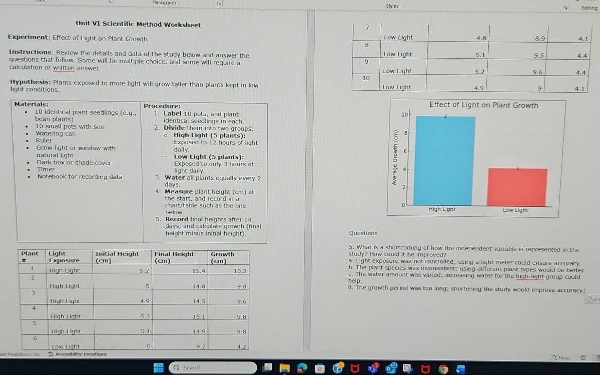 Solved: Paragraph 5 Styles Editing Unit VI Scientific Method Worksheet ...