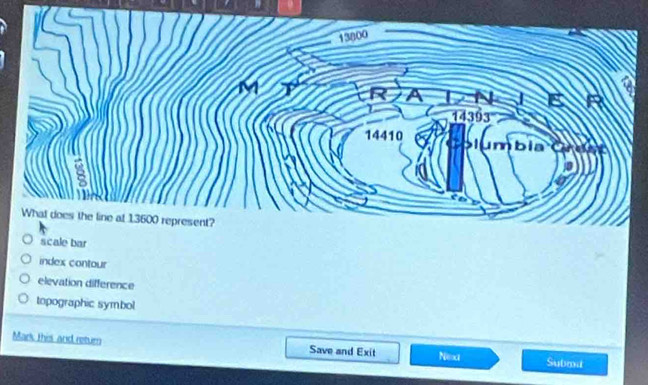 Solved: scale bar index contour elevation difference topographic symbol ...