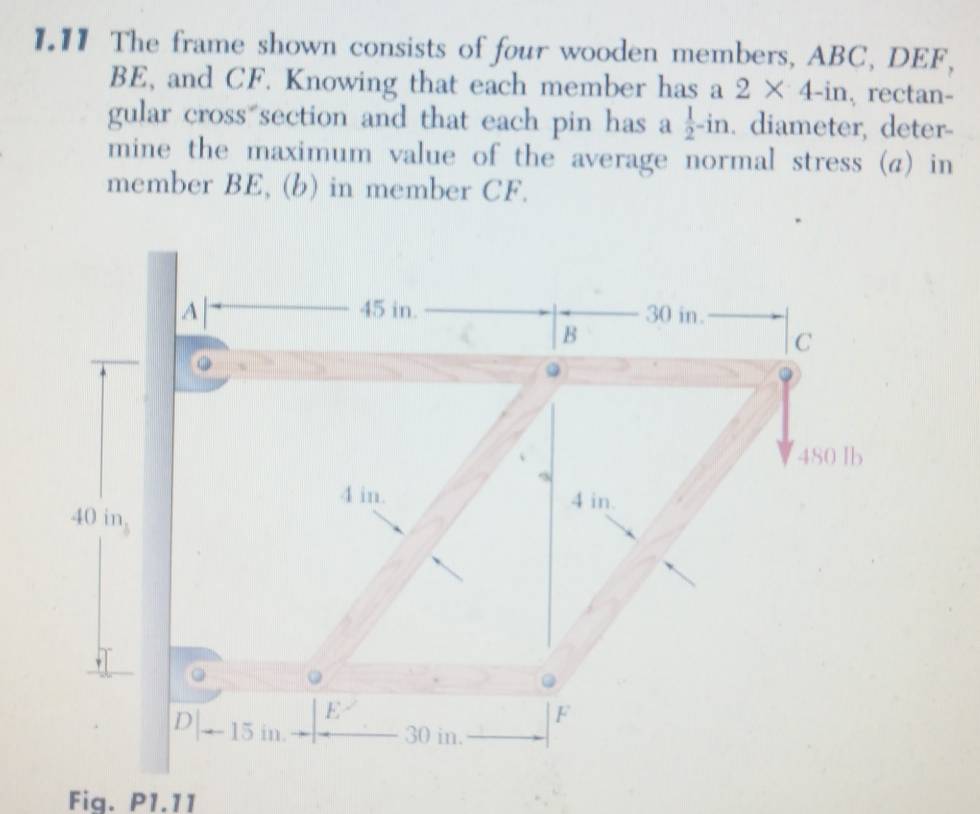 Solved: 1.11 The frame shown consists of four wooden members, ABC, DEF ...