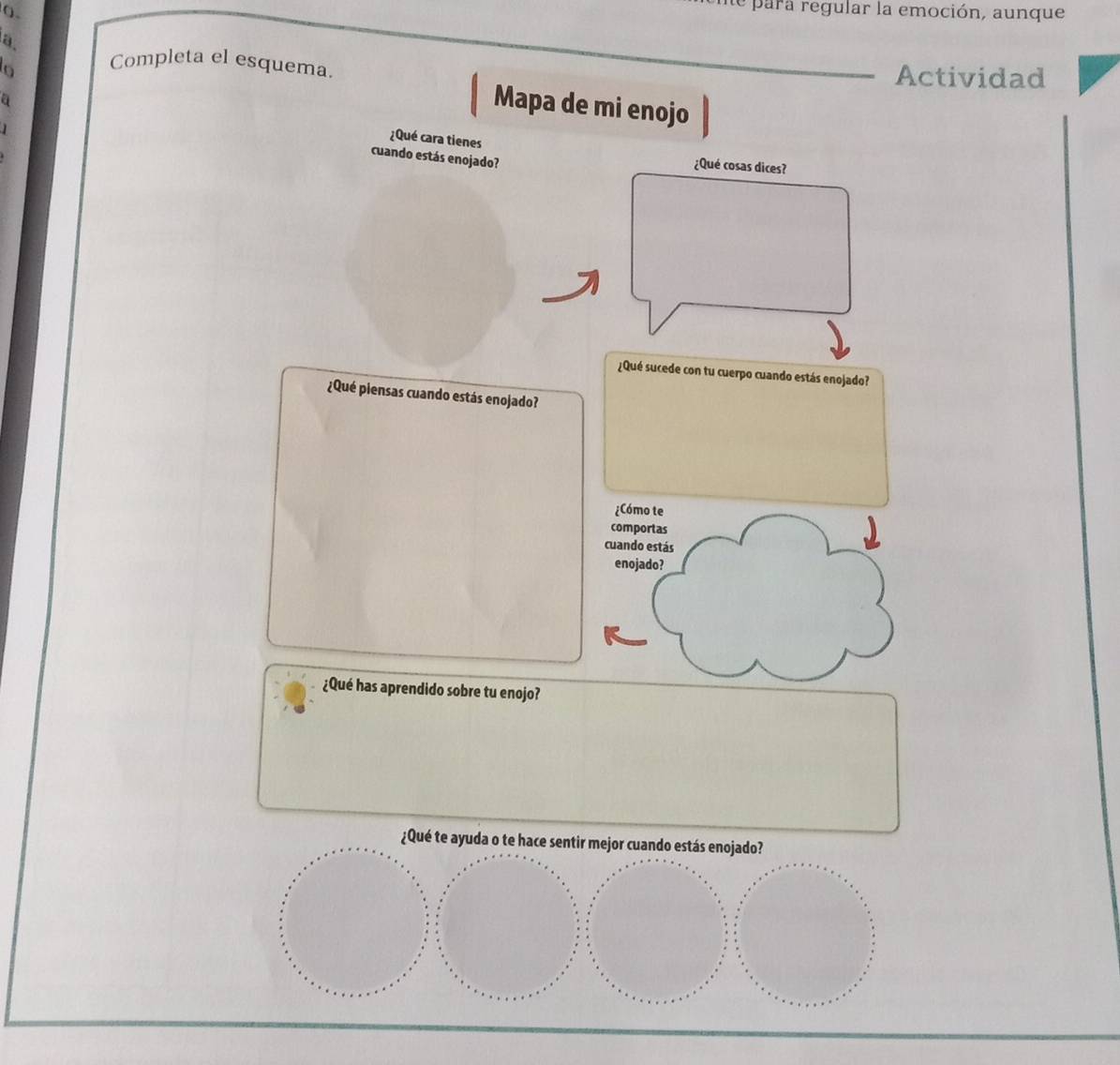 Resuelto:le para regular la emoción, aunque a. o _ Completa el esquema ...
