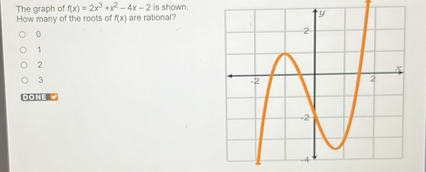 The graph of f(x)=2x^3+x^2-4x-2 is shown. How many of the roots of f(x) are rational? 0 1 [Math]