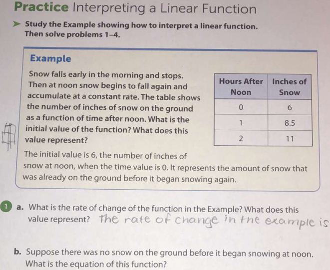 Solved: Practice Interpreting a Linear Function Study the Example showing how to interpret a ...