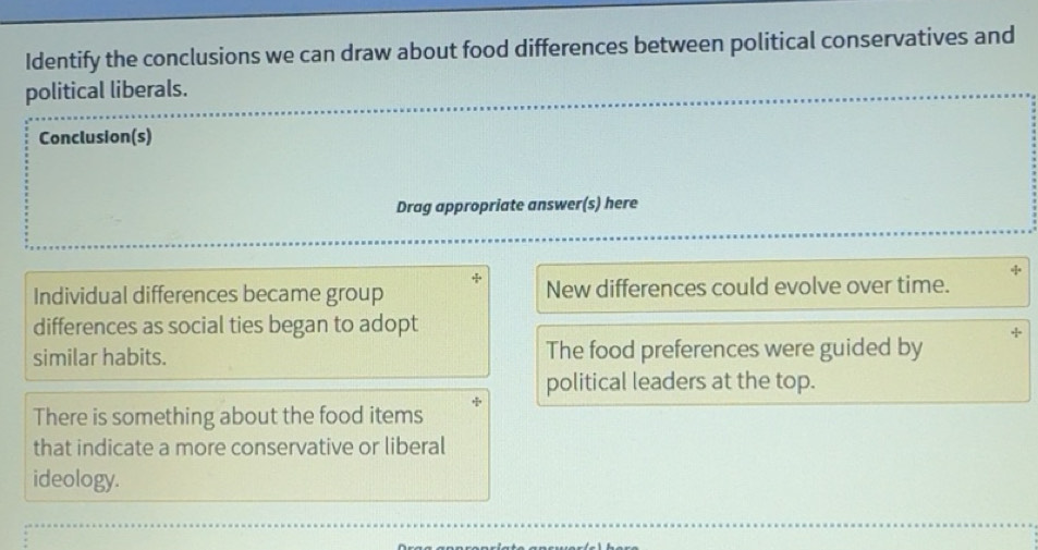 Solved: Identify the conclusions we can draw about food differences ...