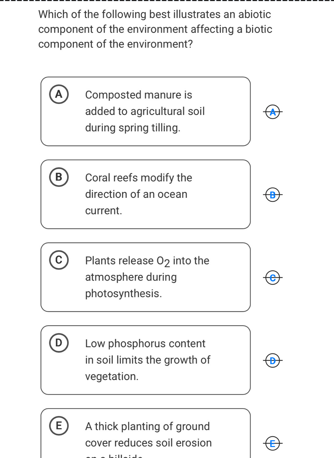 Solved: Which of the following best illustrates an abiotic component of ...