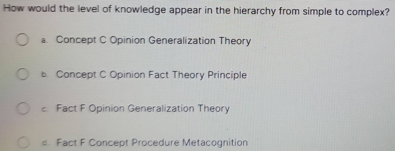 Solved: How would the level of knowledge appear in the hierarchy from ...