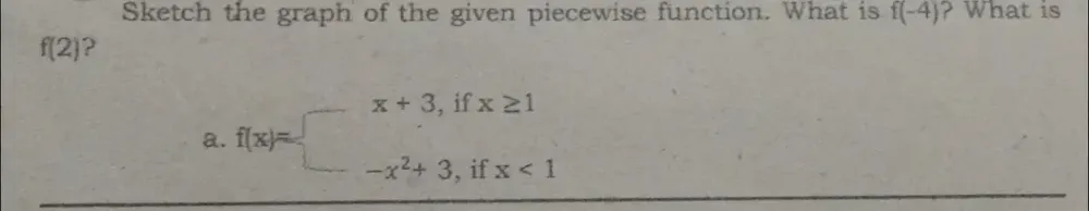 Solved: Sketch the graph of the given piecewise function. What is f(-4 ...