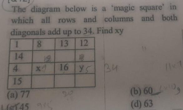 Solved: The diagram below is a ‘magic square’ in which all rows and ...