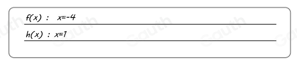 Solved: Two functions are given below: f(x) and h(x). State the axis of symmetry for each ...