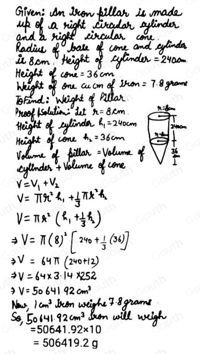 Solved: An iron pillar has some part in the form of a right circular ...