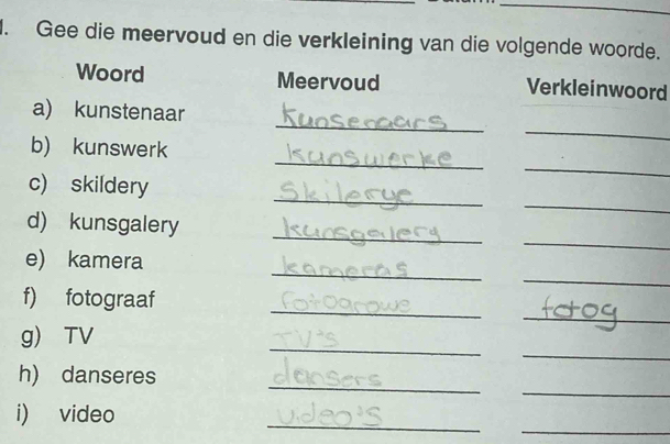 Solved: Gee die meervoud en die verkleining van die volgende woorde ...