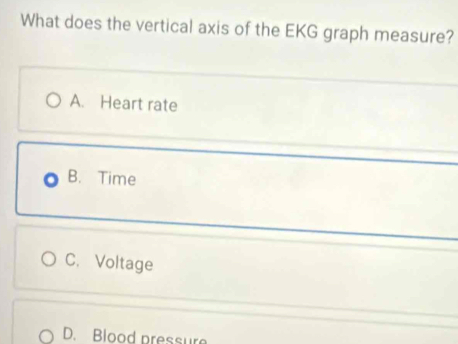Solved: What does the vertical axis of the EKG graph measure? A. Heart ...