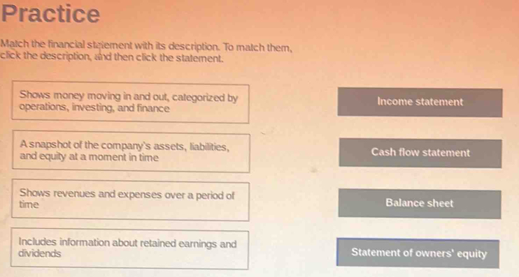 Solved: Practice Match the financial stalement with its description. To ...