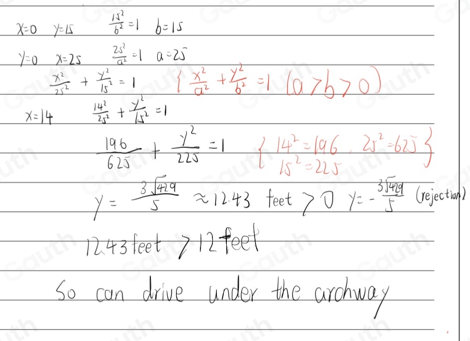 Solved: Worded Problem A semi-elliptic archway has a height of 15 feet ...