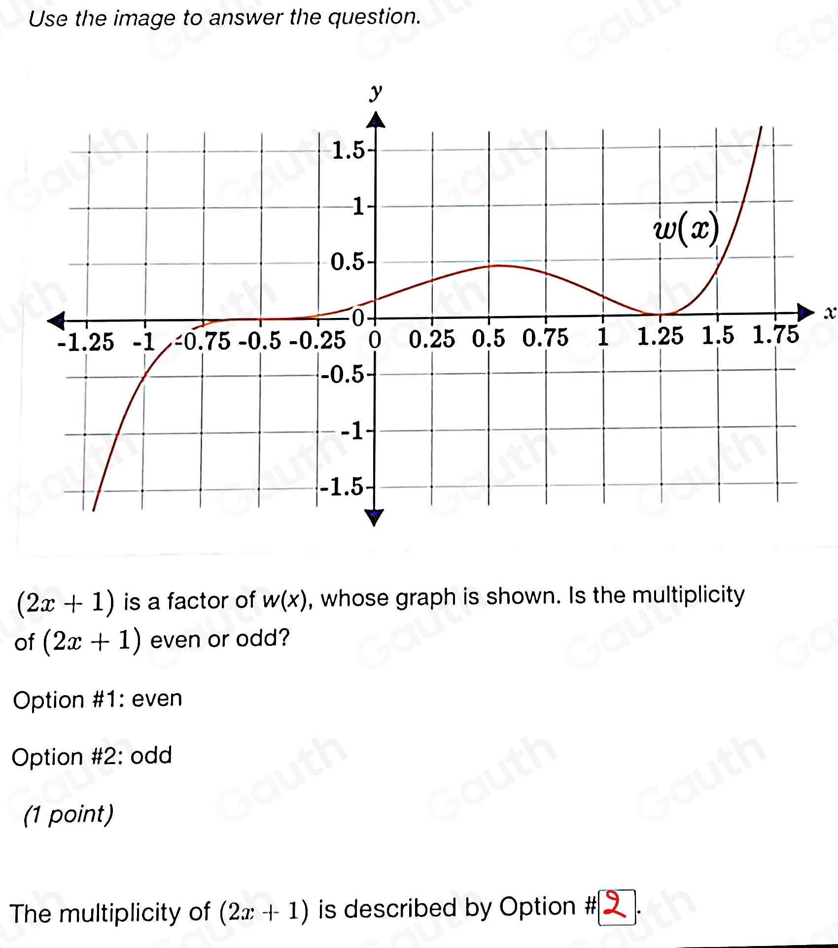 Solved: Use the image to answer the question. x (2x+1) is a factor of w(x) , whose graph is ...