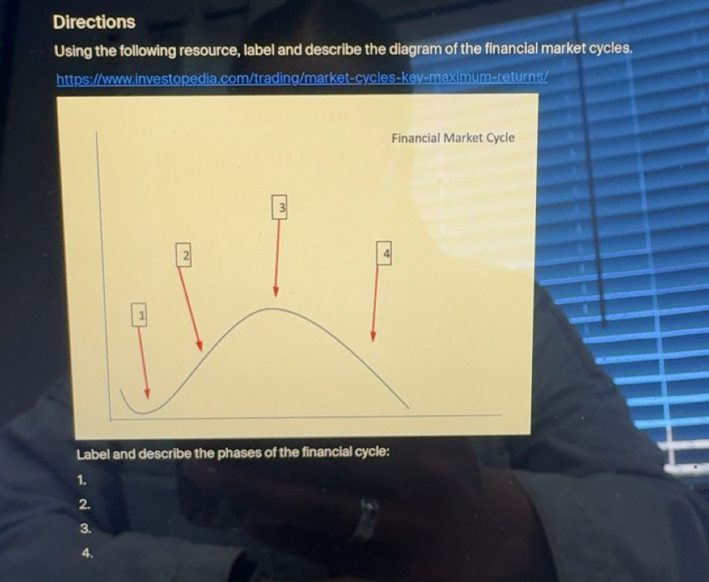 Solved: Directions Using the following resource, label and describe the ...