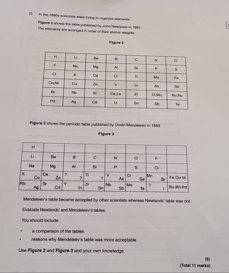 Solved: in the 1860s scientists were trying to organise elements ...