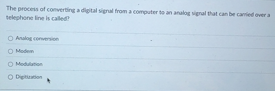 Solved: The process of converting a digital signal from a computer to ...